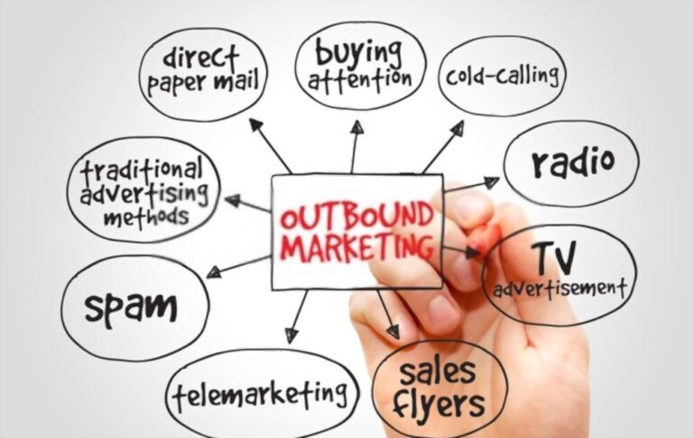 Outbound Marketing Adalah: Cara Kerja dan Strategi - Tanya Digital