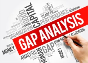 GAP Analysis: Jenis, Manfaat, Contoh, Cara GAP Analisis - Tanya Digital