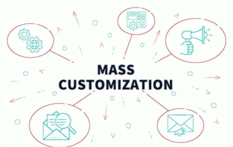 Mass Customization: Jenis, Strategi dan Contoh - Tanya Digital